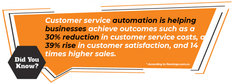 Automated customer service - The What, The Why and The How - ecommotors ...